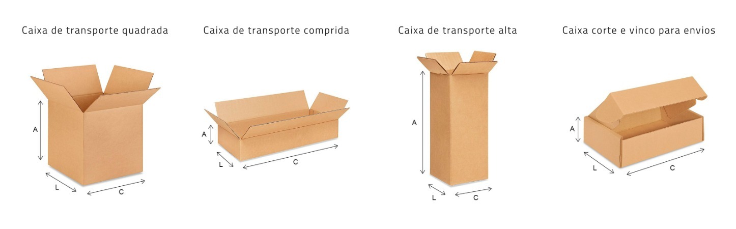 Como medir a caixa de papelão e garantir a melhor embalagem? - Blog LG Embalagens